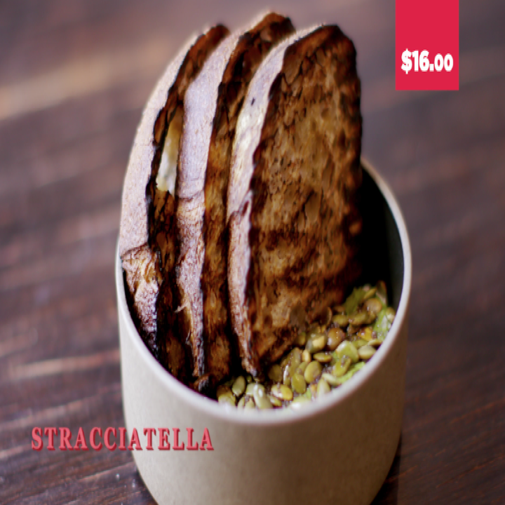 Worth It: $8 Toast Vs. $20 Toast