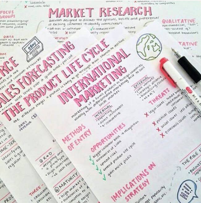 board study handwritten notes