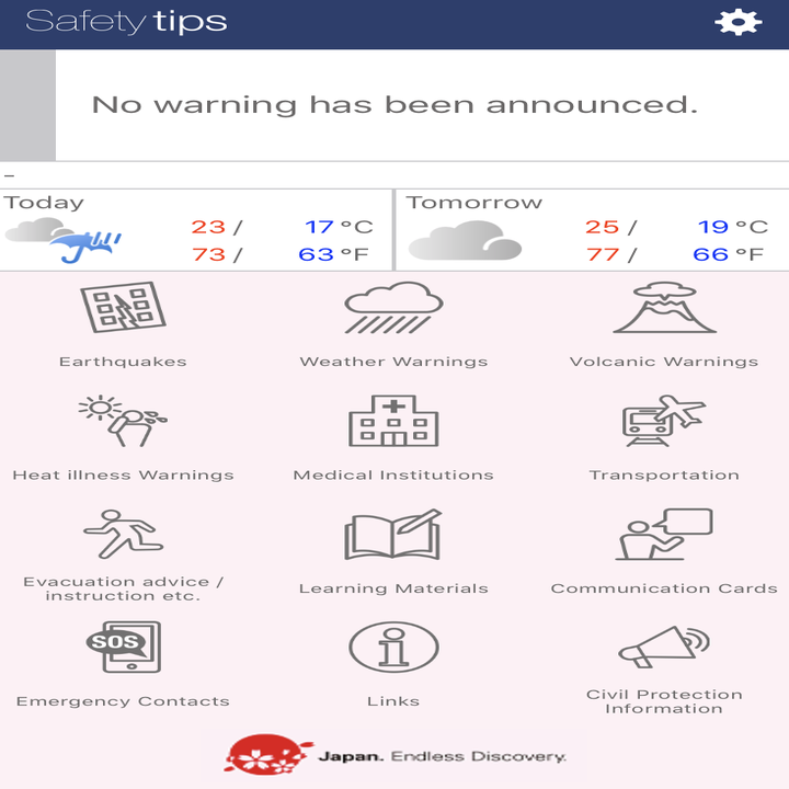 7 Useful Earthquake Safety Tips Everyone Traveling To Japan Should Know