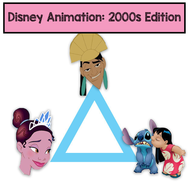 This Triangle Disney Test Will Predict How Many Kids You'll Have