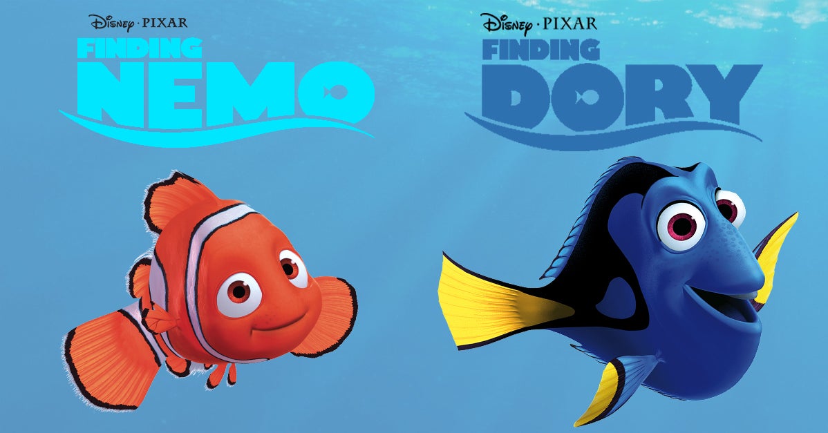 Everyone Is A Combo Of A Finding Nemo” And A Finding Dory” Character — Heres Yours
