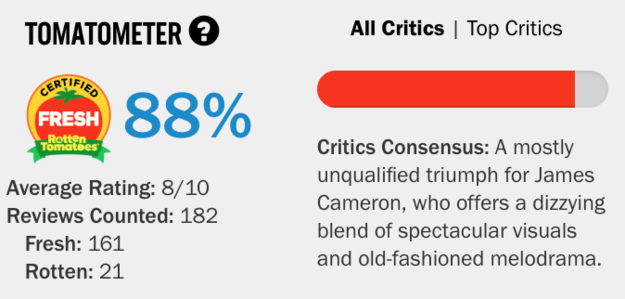 Can You Actually Guess How These '90s Movies Rated On Rotten Tomatoes?