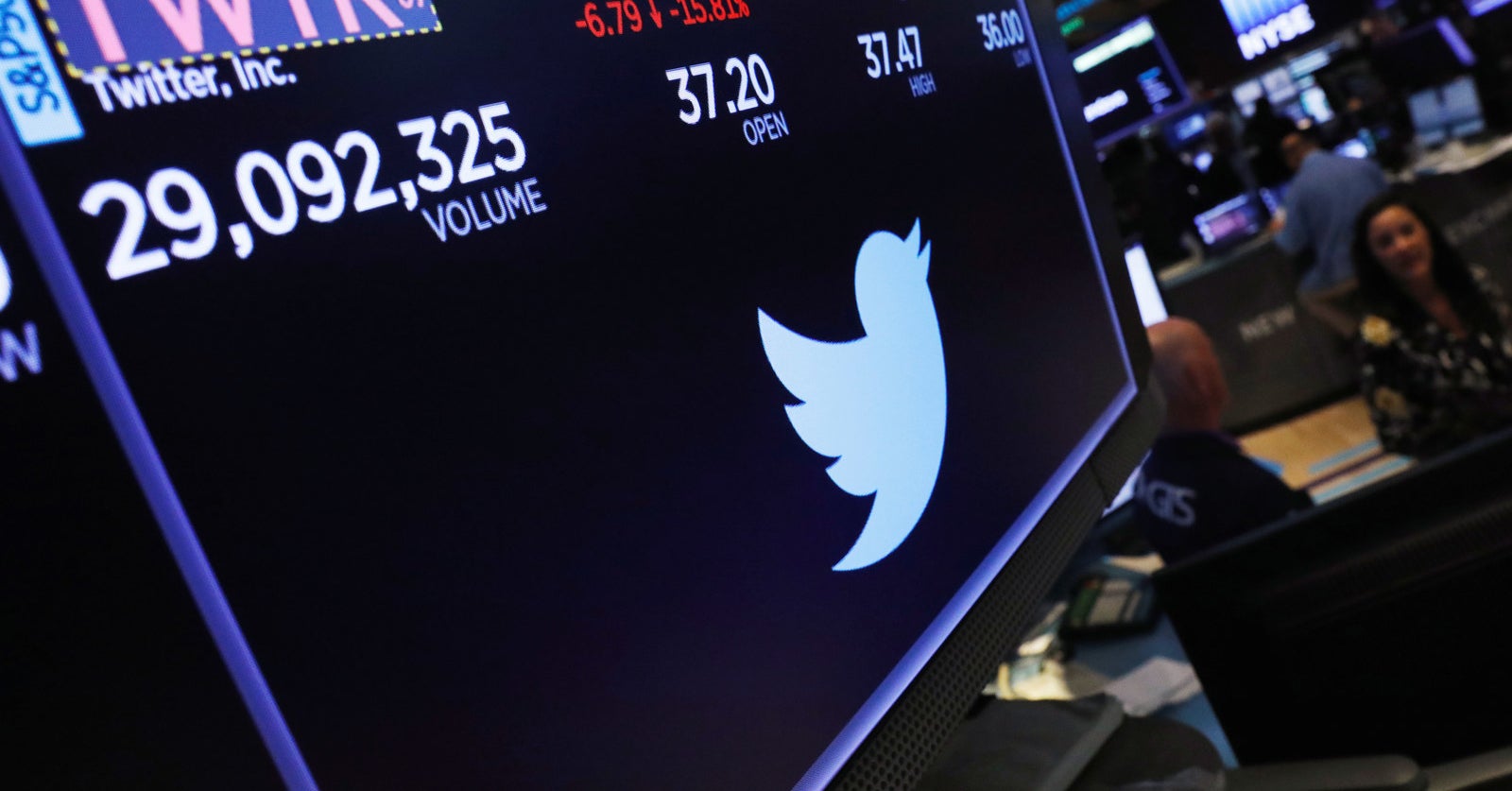 Twitter's Just Had Its Second-Worst Stock Plunge Ever