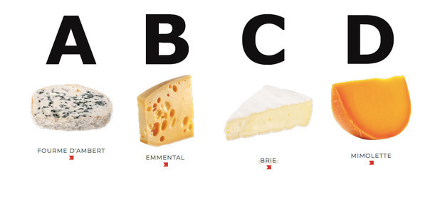 Do You Have Proper Cheese Etiquette?