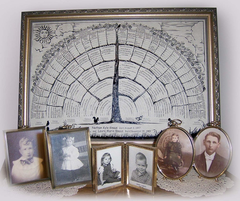 These Cool Family Tree Charts Would Make An Amazing Gift