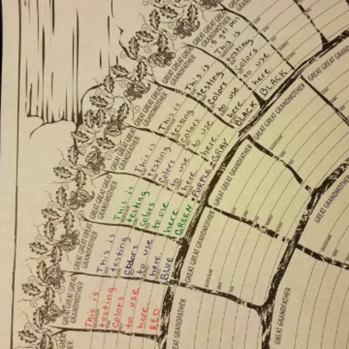 These Cool Family Tree Charts Would Make An Amazing Gift