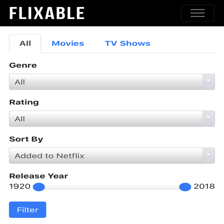 Netflix Tips And Tricks Every User Should Know
