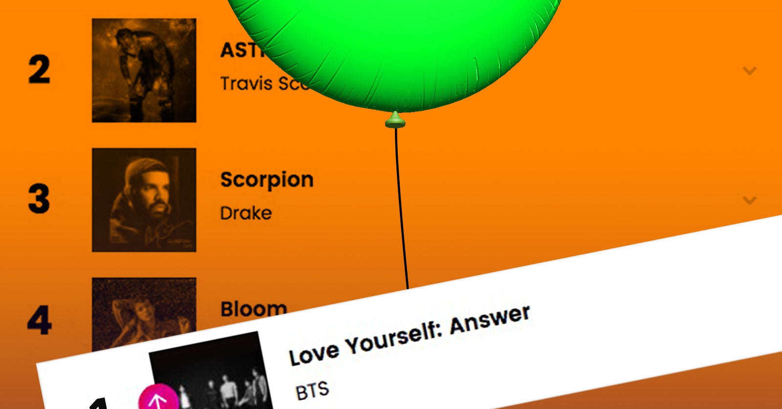 Fans Are Spoofing Spotify With "Fake Plays," And That's A Problem For ...