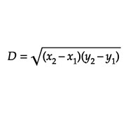 Do You Remember These Basic Math Questions From High School?