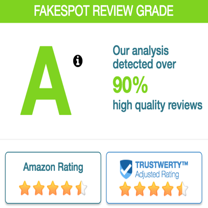 This Amazing Sponge From "Shark Tank" Is Just What You Need To Clean ...