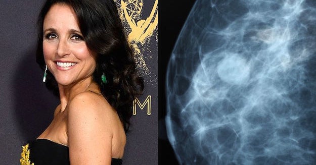 Tell Us What You Wish Everyone Knew About Having Breast Cancer