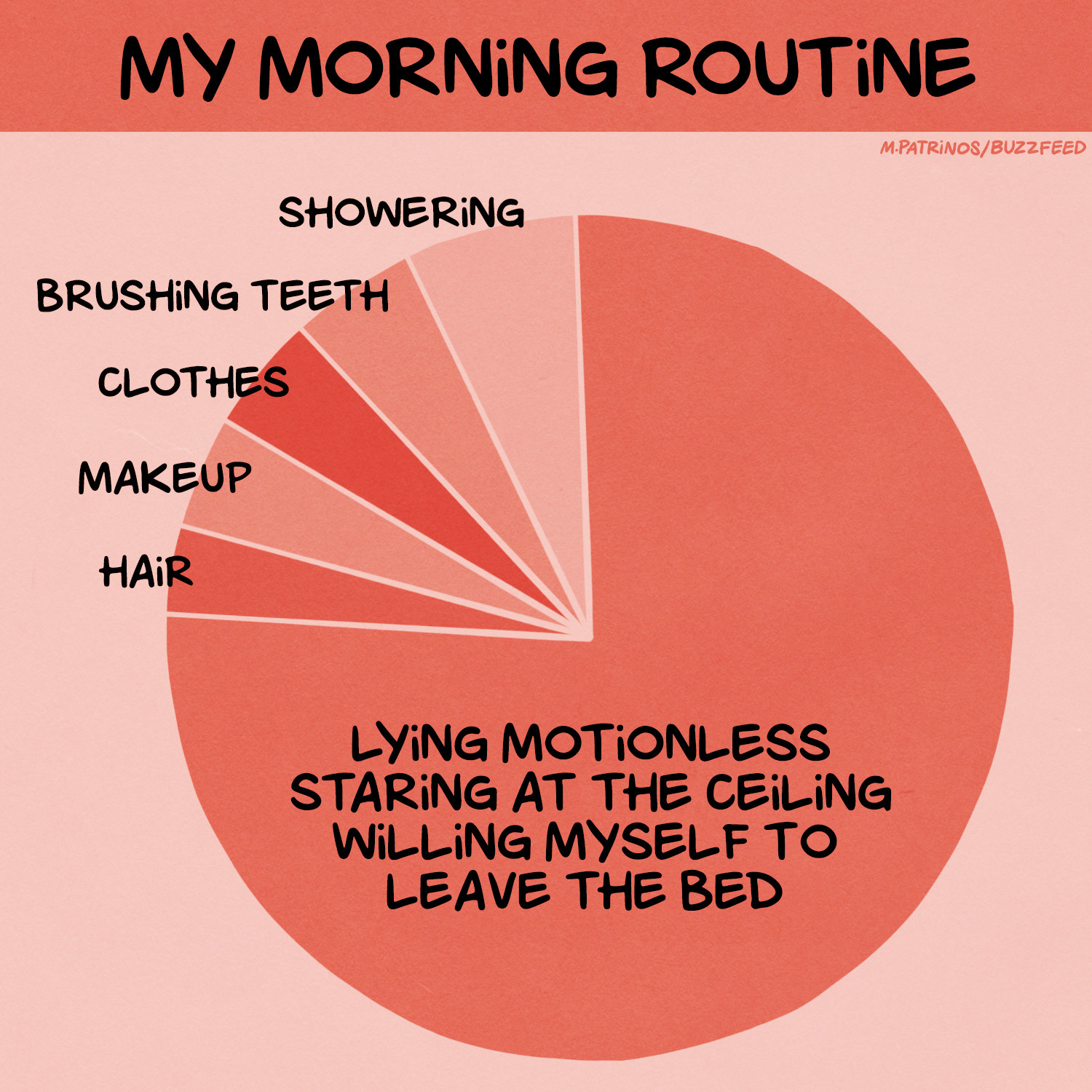 12 Tips For Getting Out Of A Rut That You Need To See If You're Feeling ...