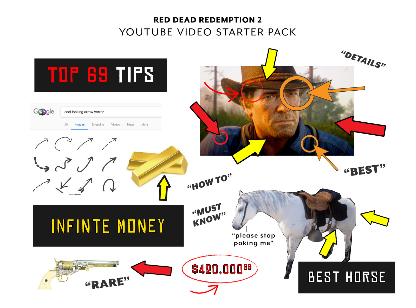 28 "Red Dead Redemption 2" Memes That'll Help Pass The Time Until You ...