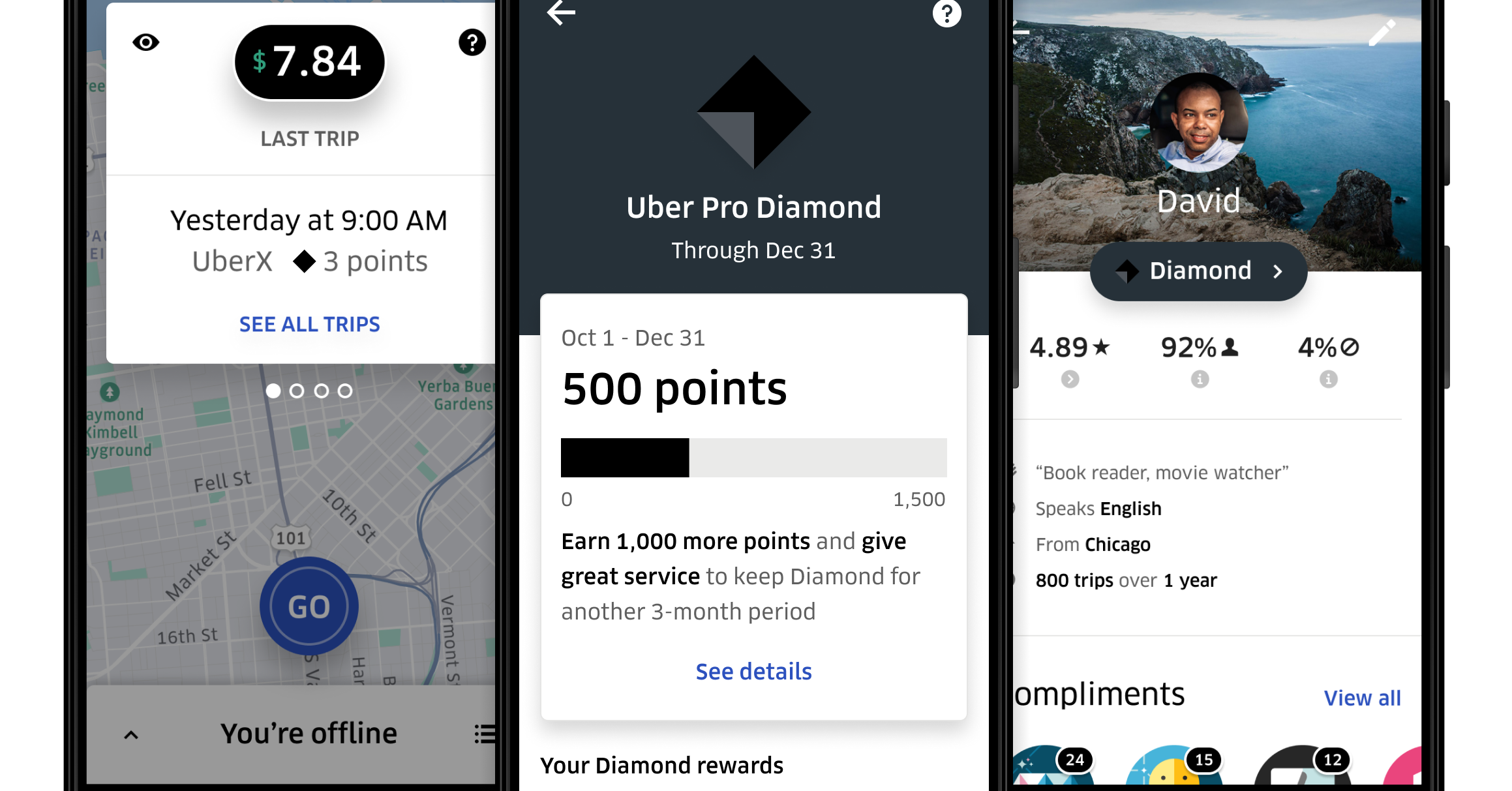 Uber Will Pay For Some Drivers To Go To College