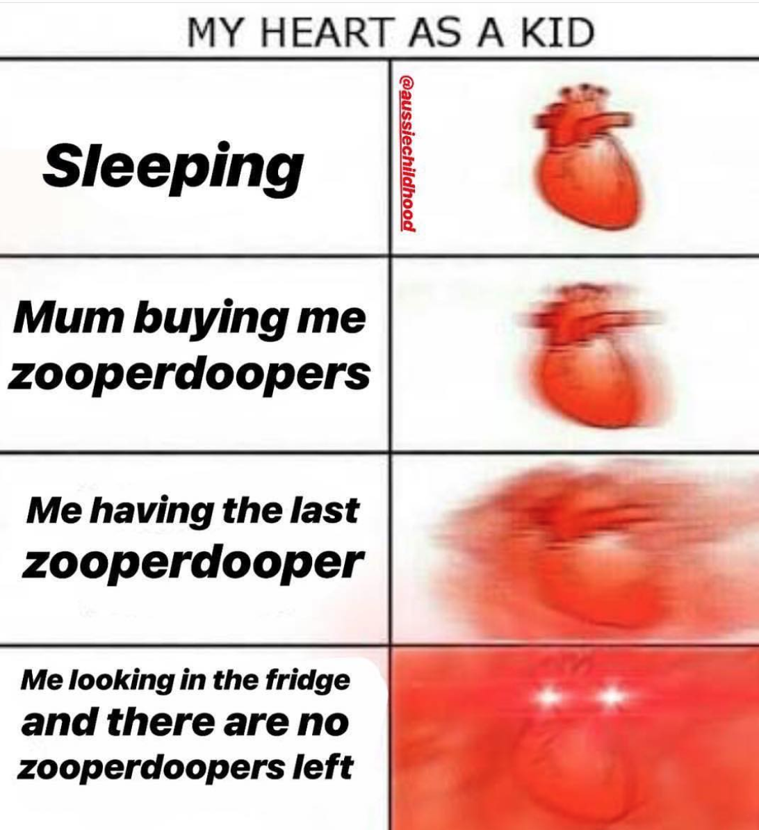 Literally Just 27 Hilarious Memes About Australian Food