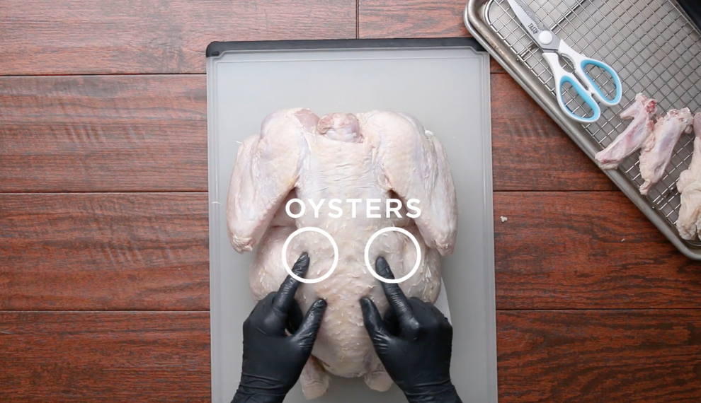 How To Roast A Perfect Thanksgiving Turkey