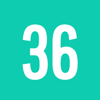 Pick Out Some Numbers And We’ll Give You A Prediction For 2019