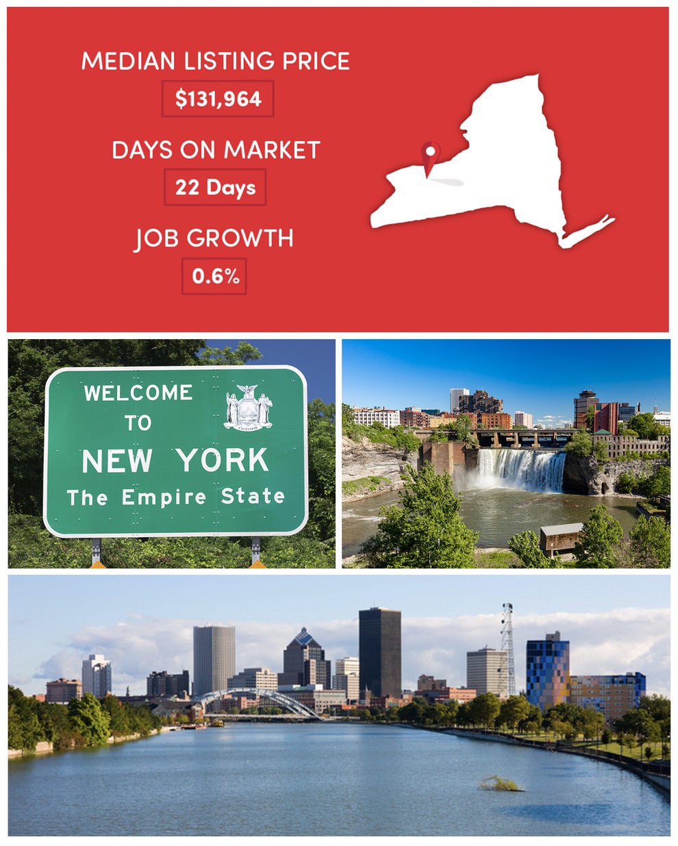 These 10 Zip Codes Are The Most Promising Places To Live