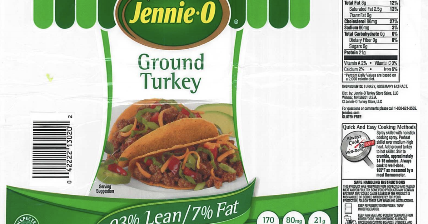 A Major Turkey Supplier Is Recalling More Than 164,000 Pounds Of Raw ...