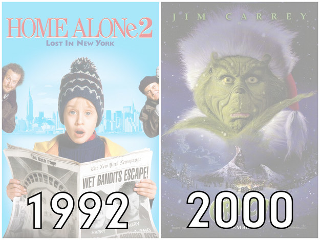 Knowing Which One Of These Christmas Movies Came Out First Will Be ...