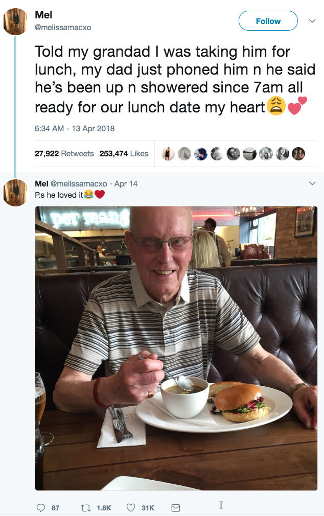 Whole Tweets From 2018 To Make You Feel Good