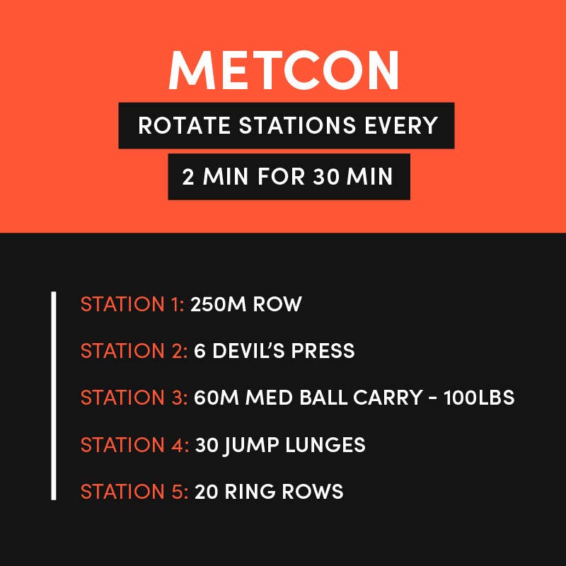 Metcon Workout Examples | EOUA Blog
