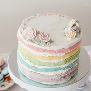 Take This Cake Quiz, And We'll Guess Which Day Of The Week You Were Born On