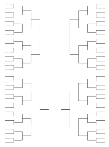How To Actually Fill Out Your College Basketball Bracket