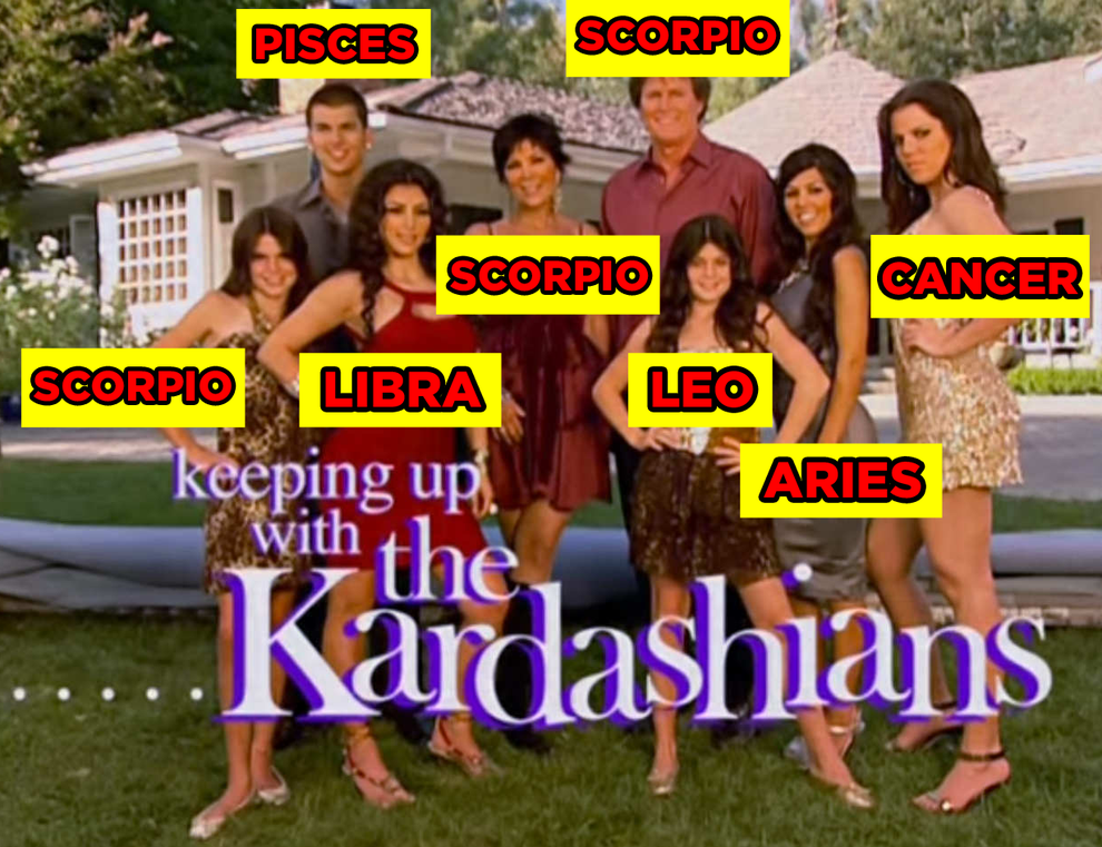 Reality TV Astrology: Zodiac Signs Of Your Favorite Reality Stars From ...