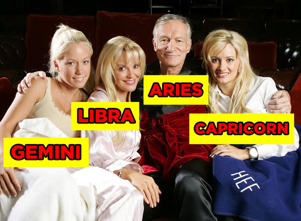 Reality TV Astrology: Zodiac Signs Of Your Favorite Reality Stars From ...