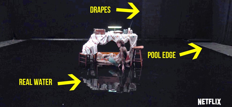 The Void From "Stranger Things" Is Actually Very Simple In Real Life ...