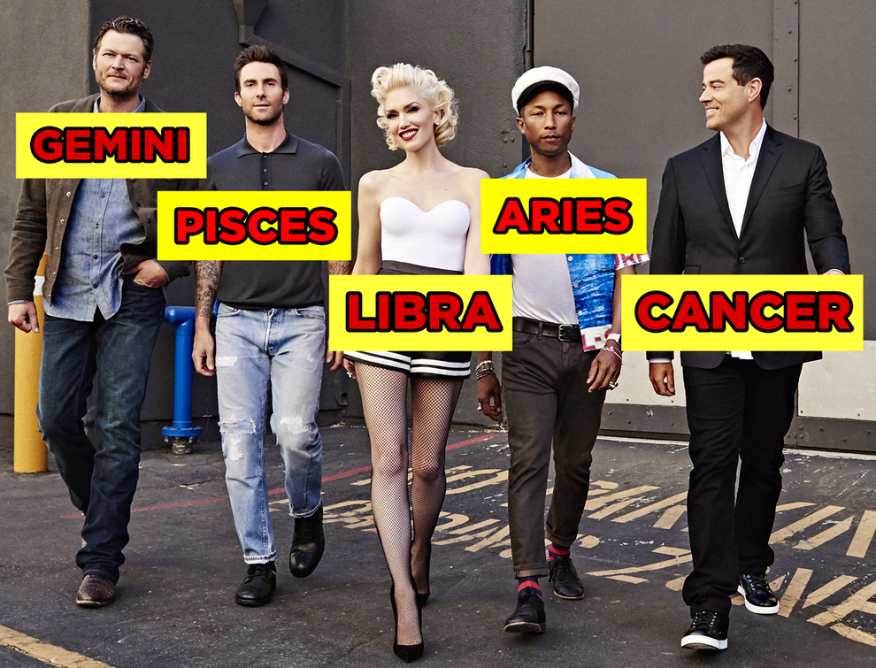 Reality TV Astrology: Zodiac Signs Of Your Favorite Reality Stars From ...