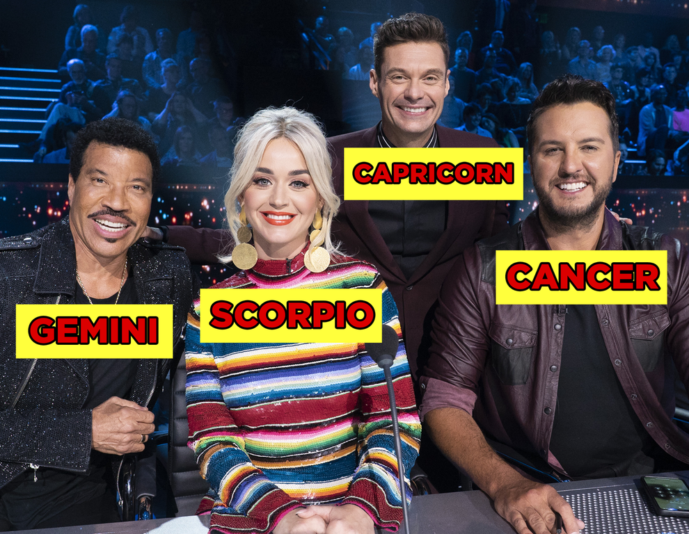 Reality TV Astrology: Zodiac Signs Of Your Favorite Reality Stars From ...