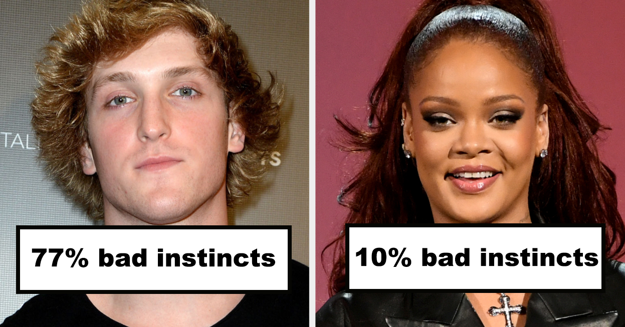 How Bad Are Your Instincts?