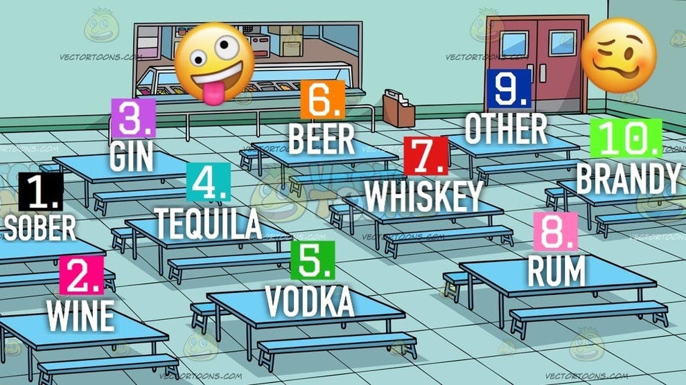 The "Which Table Y'all Sitting At" Meme On Twitter Has Got Everyone ...