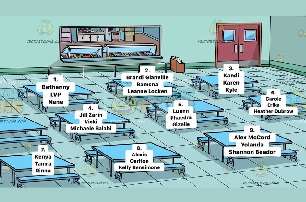The "Which Table Y'all Sitting At" Meme On Twitter Has Got Everyone ...