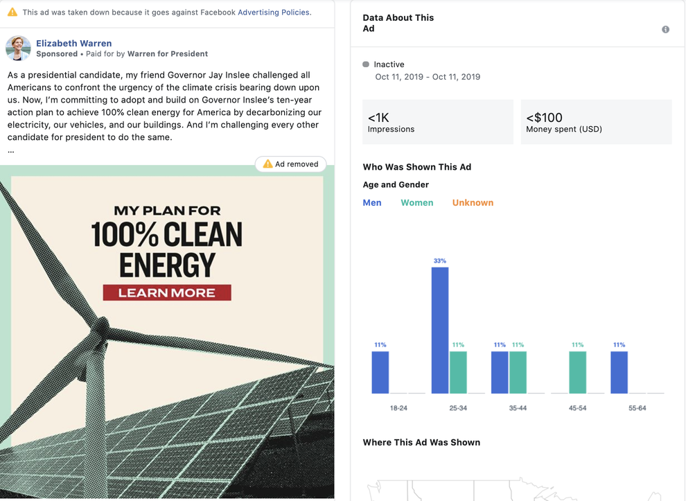 Presidential Candidates Can Lie In Facebook Ads, But Here's What They ...