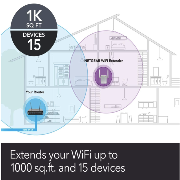 37 Highly-Rated Products On Amazon That Have Over One Thousand Reviews