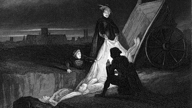 Could You Survive The Plague?