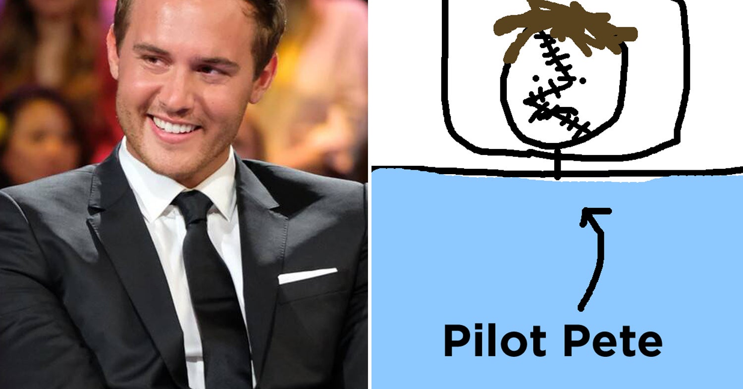 Here's Everything We Know About Peter From "The Bachelor's" Freak Accident