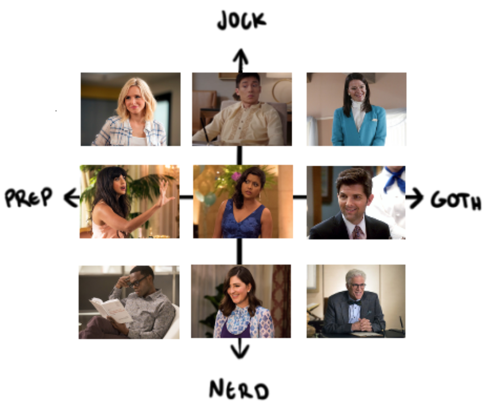 69 Forking Hilarious Memes About "The Good Place"