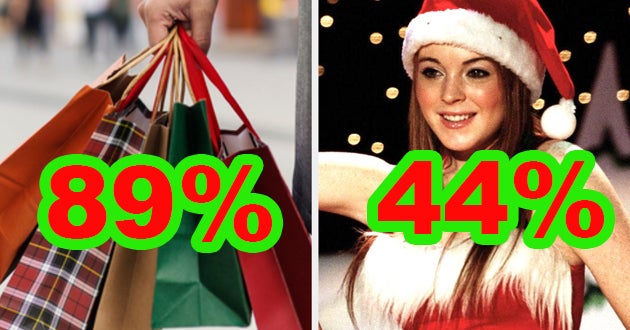 This Hellish Holiday Shopping Quiz Will Tell You What % Adult You Are