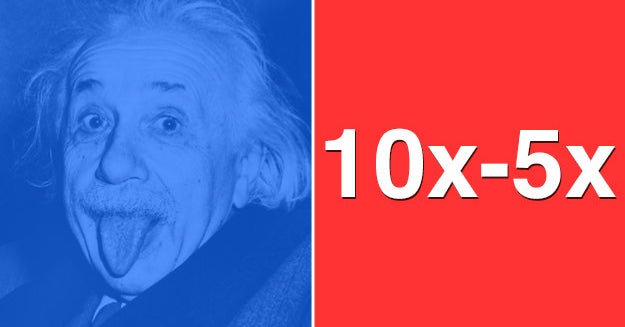 Can You Pass This 7th Grade Math Test?