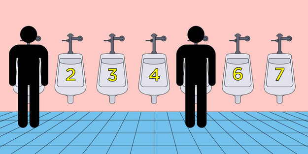How Do Your Urinal Preferences Compare To Everyone Else's?