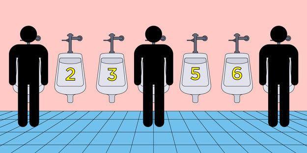How Do Your Urinal Preferences Compare To Everyone Else's?