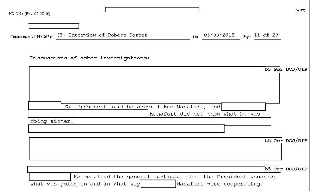 Secret Memos From Robert Mueller Investigation Into Trump And Russia ...