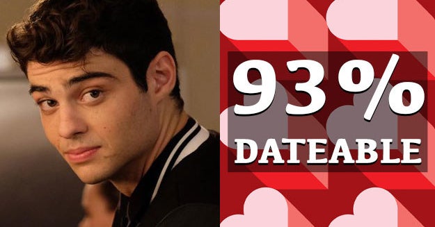 Where Do You Fall On The Dateability Spectrum?