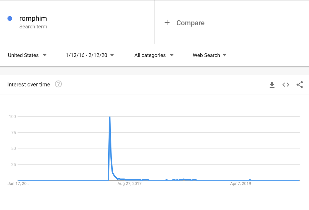 RompHim Male Romper Company Closing Down