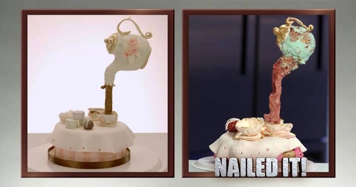 Professional Bakers — Tell Us Your Cake Baking And Decorating Tips