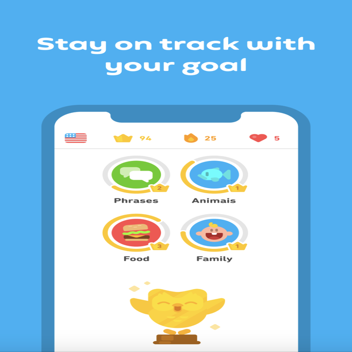 27 New Skills And Hobbies You Can Learn Right Now